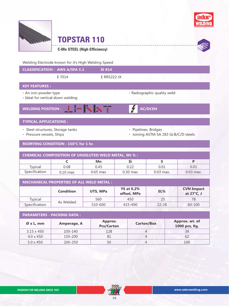 Electrode-Booklet-34 | PDF | Welding | Construction