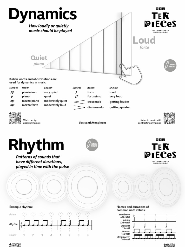 inter-related-dimensions-of-music-to-colour-in | PDF | Performing Arts ...