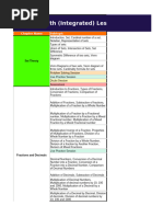 GCSE Edexcel Higher Maths: Topic List for Revision (CALCULATOR) | PDF ...