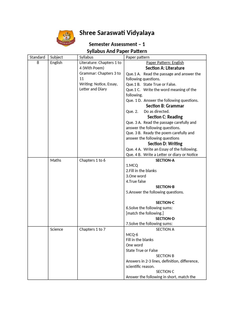 Sem. 1 STD 8 Syllabus and Paper Pattern | PDF | Writing