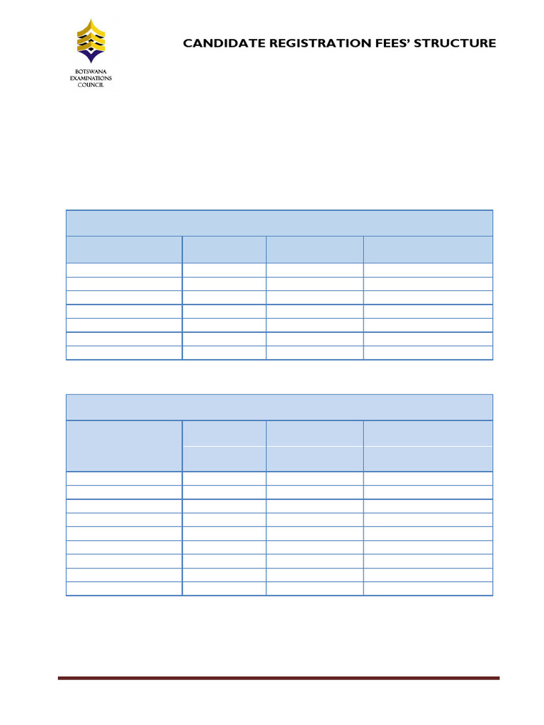 2024 Registration Fees Structure | PDF