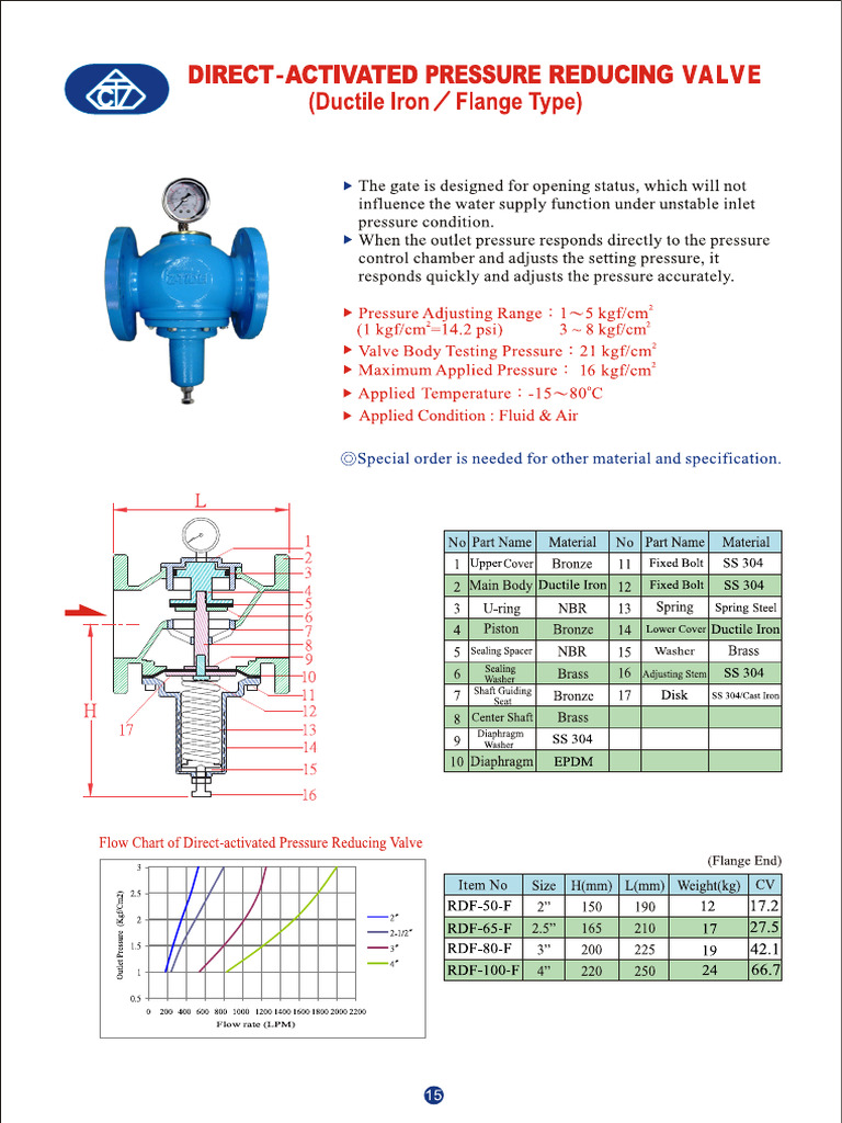 Z-Tide RDF-Direct Acting Pressure Reducing Valve Ductile Iron Flange ...