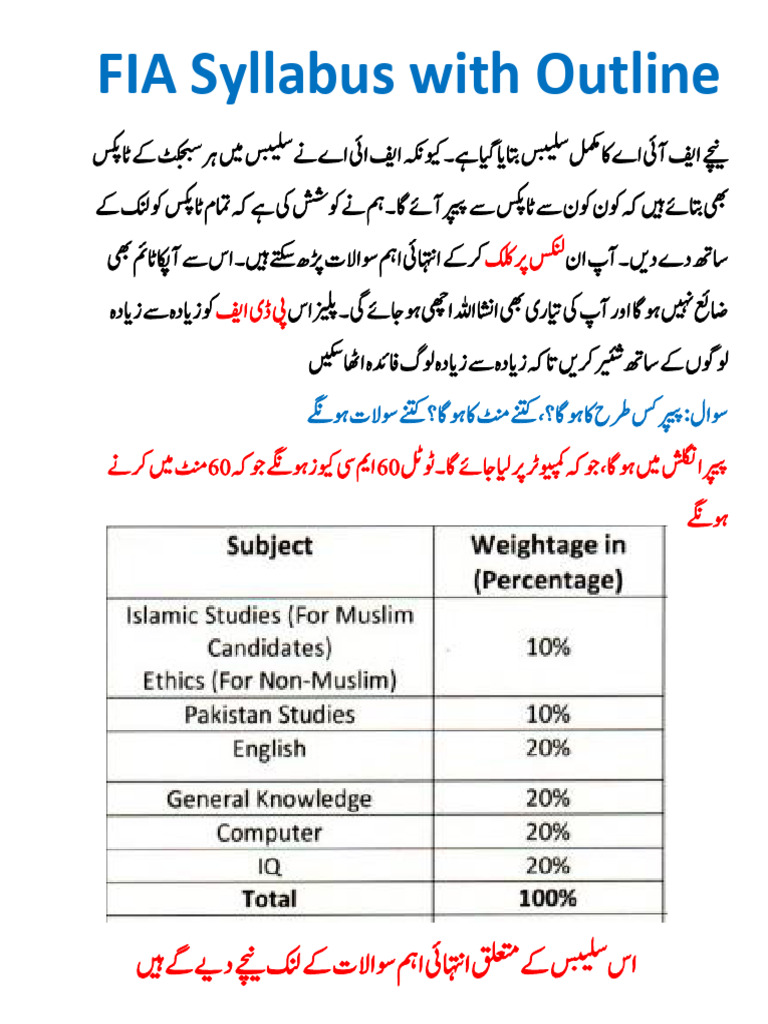 FIA Syllabus and Islamic Studies Outline | PDF | Pakistan | Abrahamic ...