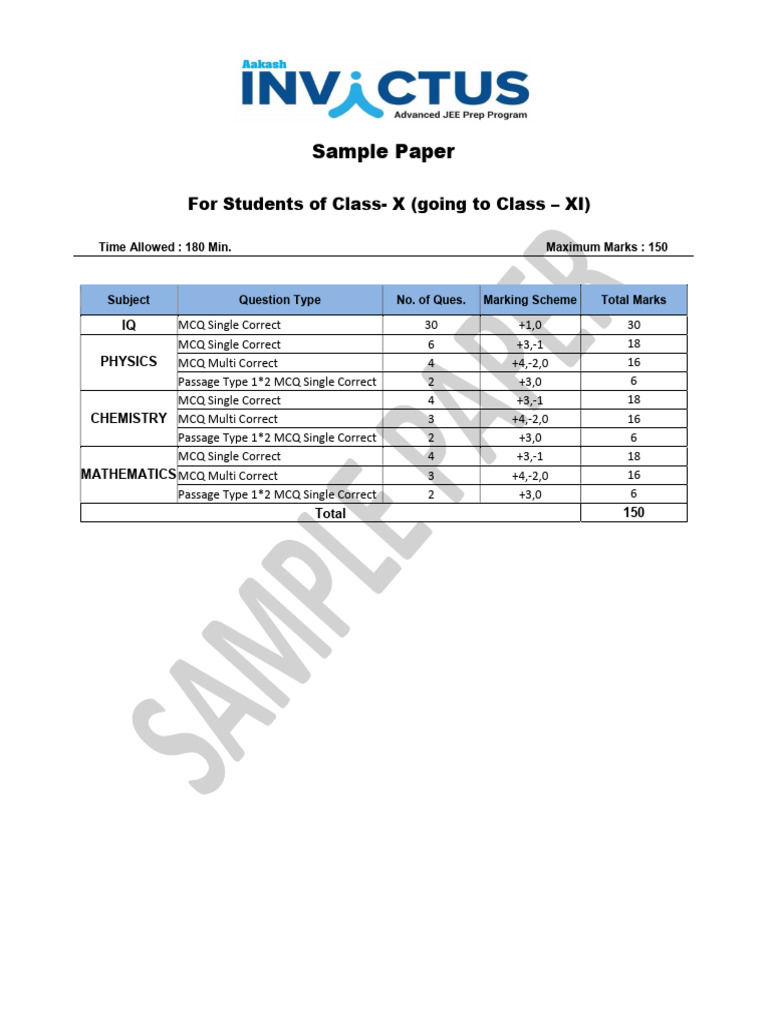 Class 10 Invictus Sample Paper | PDF | Chemistry