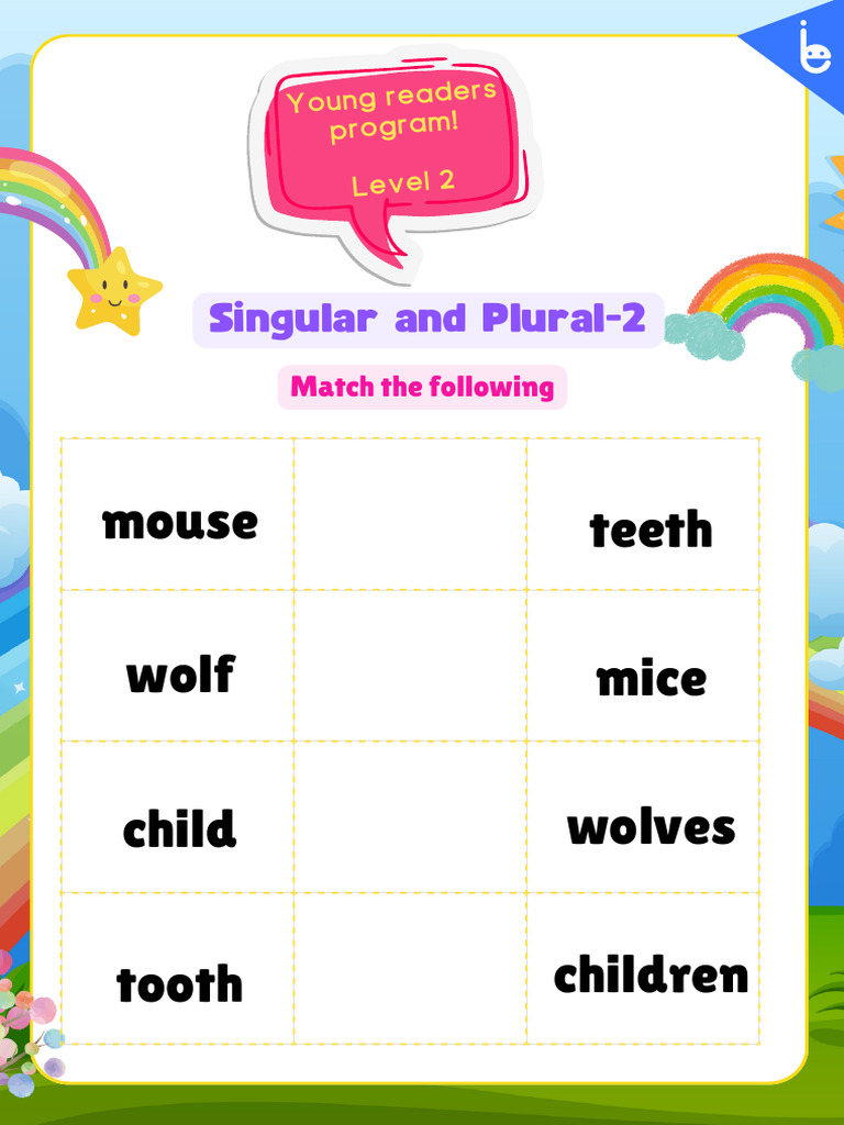 Singular Plural | PDF
