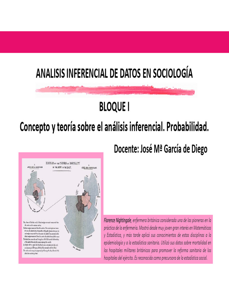 Bloque I Concepto y Teoría Sobre El Análisis Inferencial Probabilidad | PDF | Teoría de ...