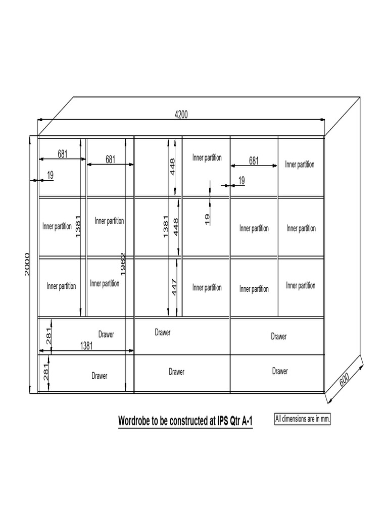 Wordrobe Model | PDF