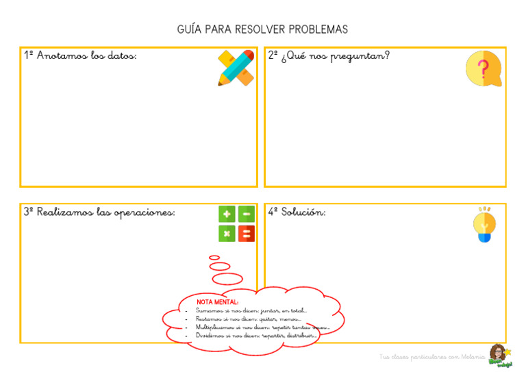 GUÍA PARA RESOLVER PROBLEMAS | PDF