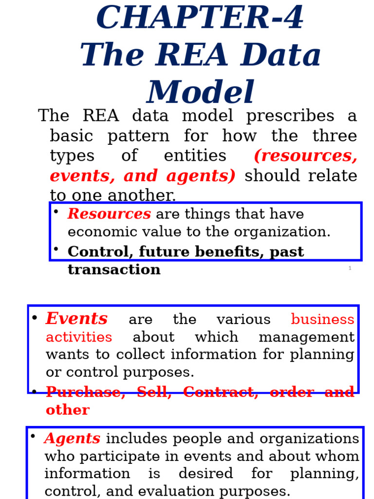 AIS - Chapter 4 The REA Data Model | PDF | Sales | Employment