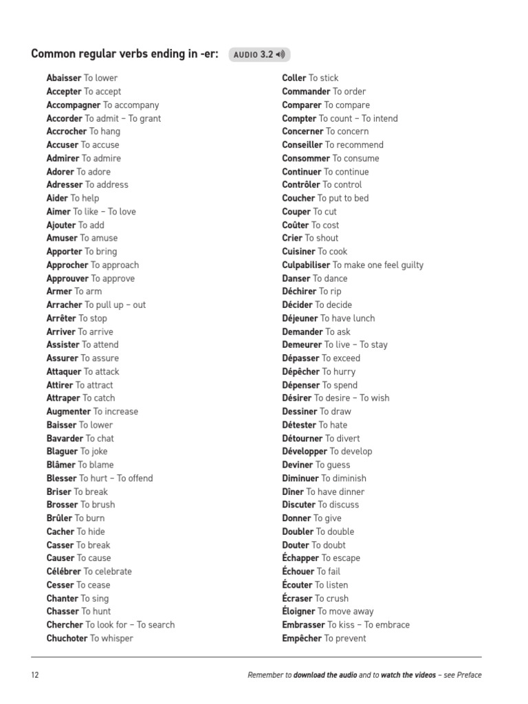 Written Work of Regular - Er Ending Verbs | PDF