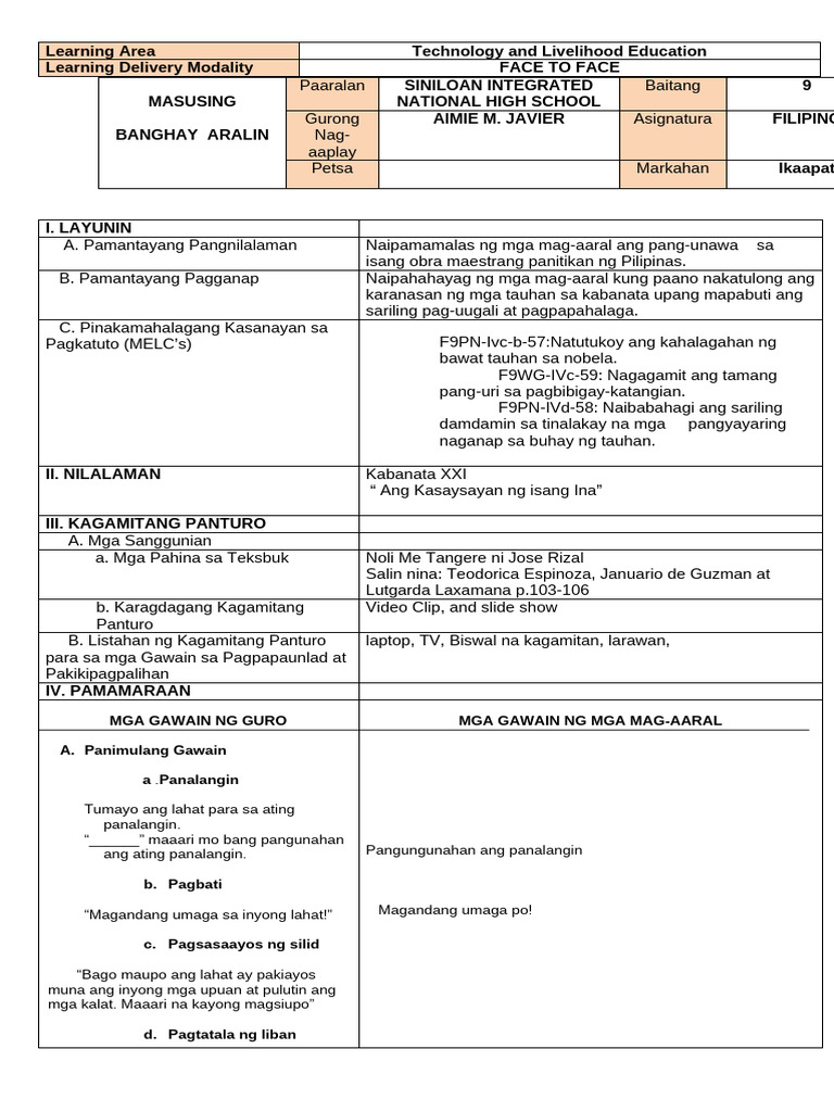 Lesson Plan TLE | PDF