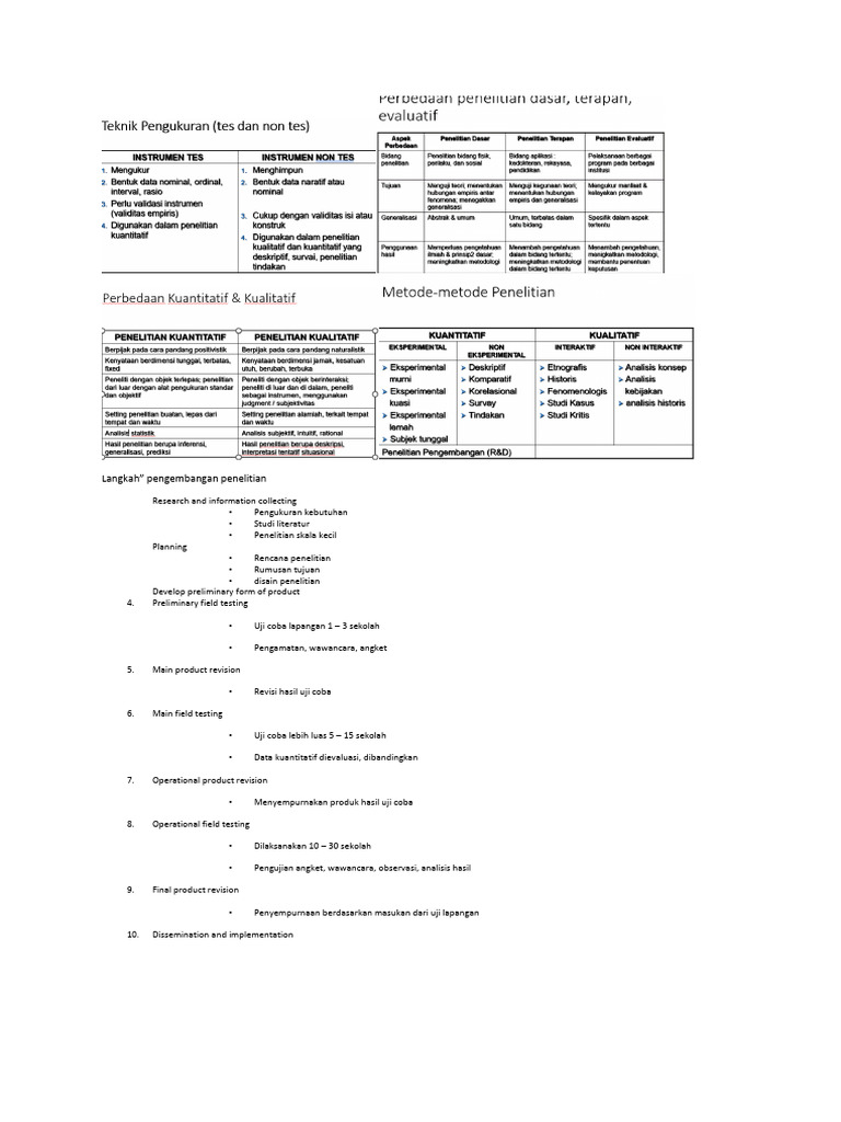 Pak Arisssss Resume | PDF