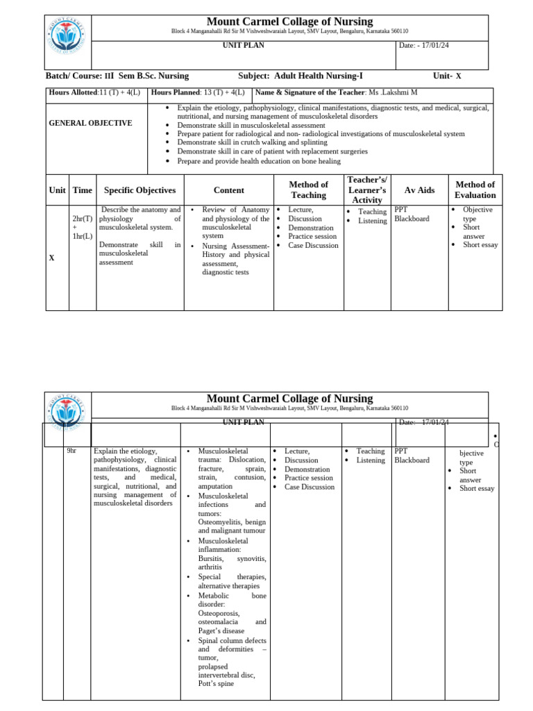 Unit X: Musculoskeletal Disorders Overview | PDF | Orthopedic Surgery ...