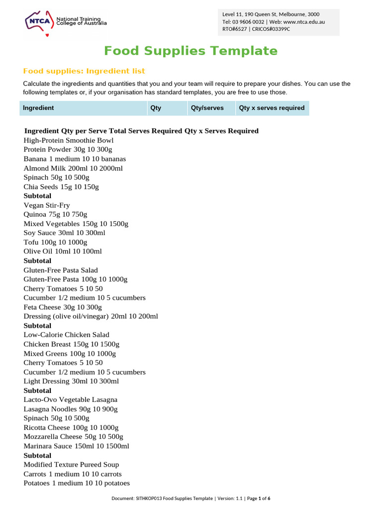 Food Supplies Ingredient List Template | PDF | Salad | Pasta