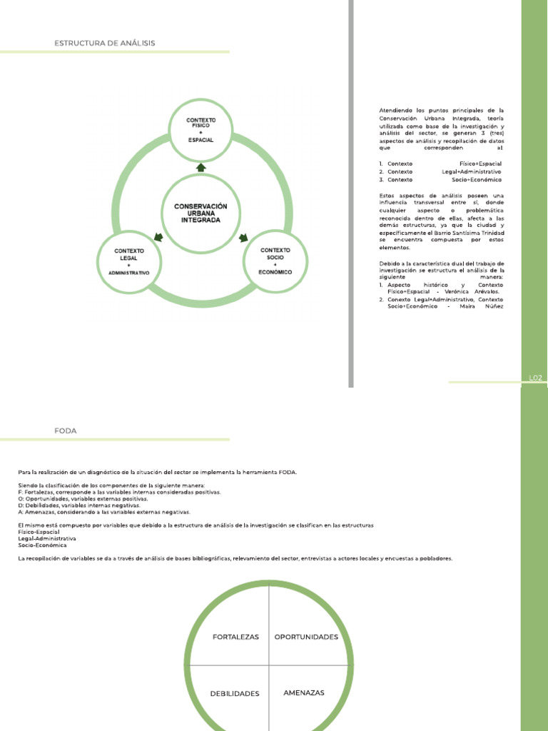 Estruc, Foda y Laminas Propuesta | PDF