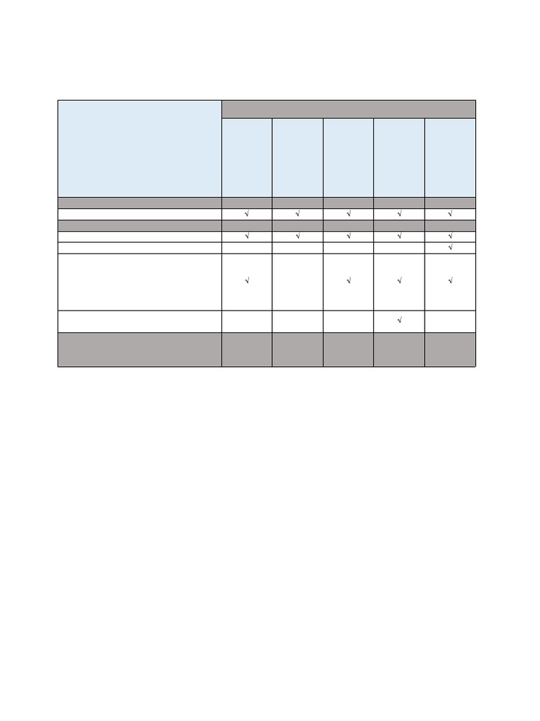 ACOP (with requirements)_copy | PDF | Authentication | Government And ...