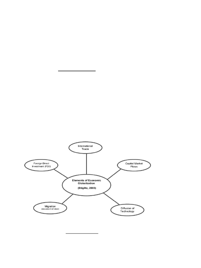Understanding Economic Globalization | PDF | Globalization | Foreign ...