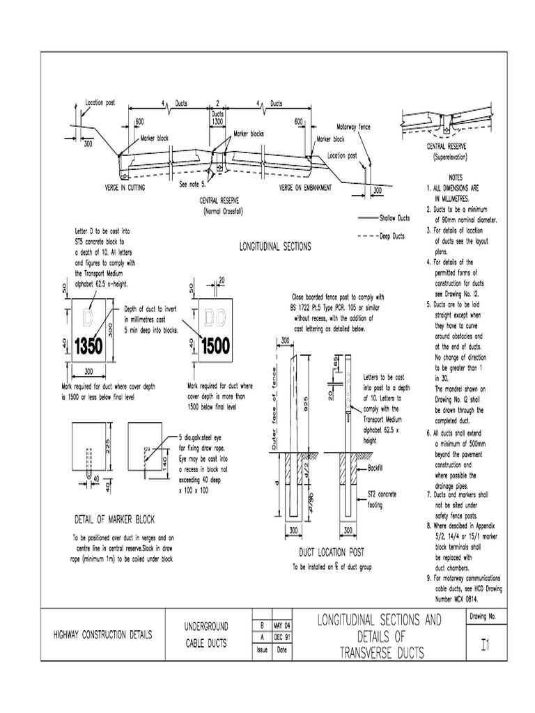 National Highways - Standard Details (Ducts) | PDF