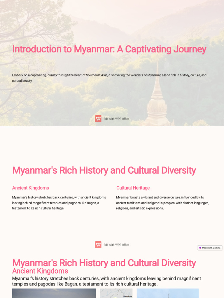 Introduction-to-Myanmar-A-Captivating-Journey-1 | PDF | Myanmar ...