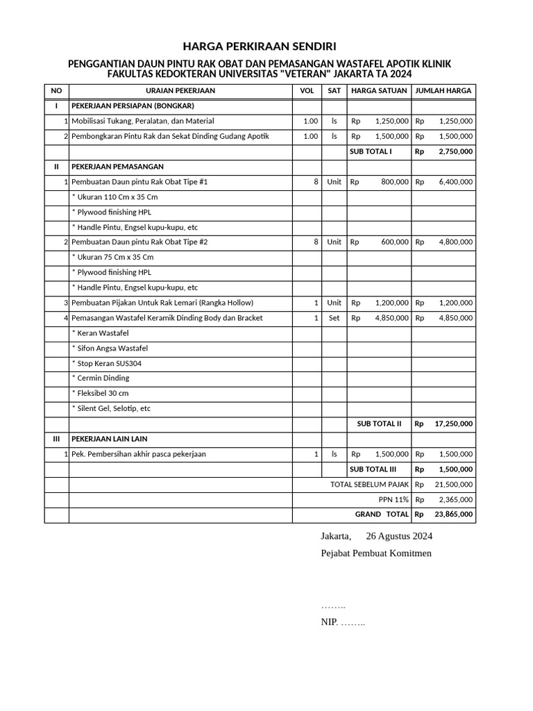 3_RAB Perbaikan Rak Obat dan Pemasangan Wastafel Apotik | PDF