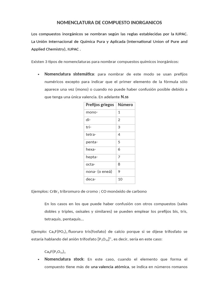 NOMENCLATURA DE COMPUESTO INORGANICOS | PDF | Óxido | Hidróxido