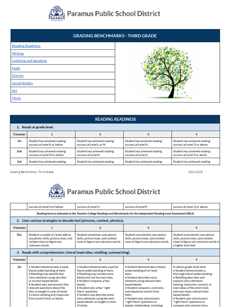 Third-Grade-Benchmarks | PDF | Part Of Speech | Noun