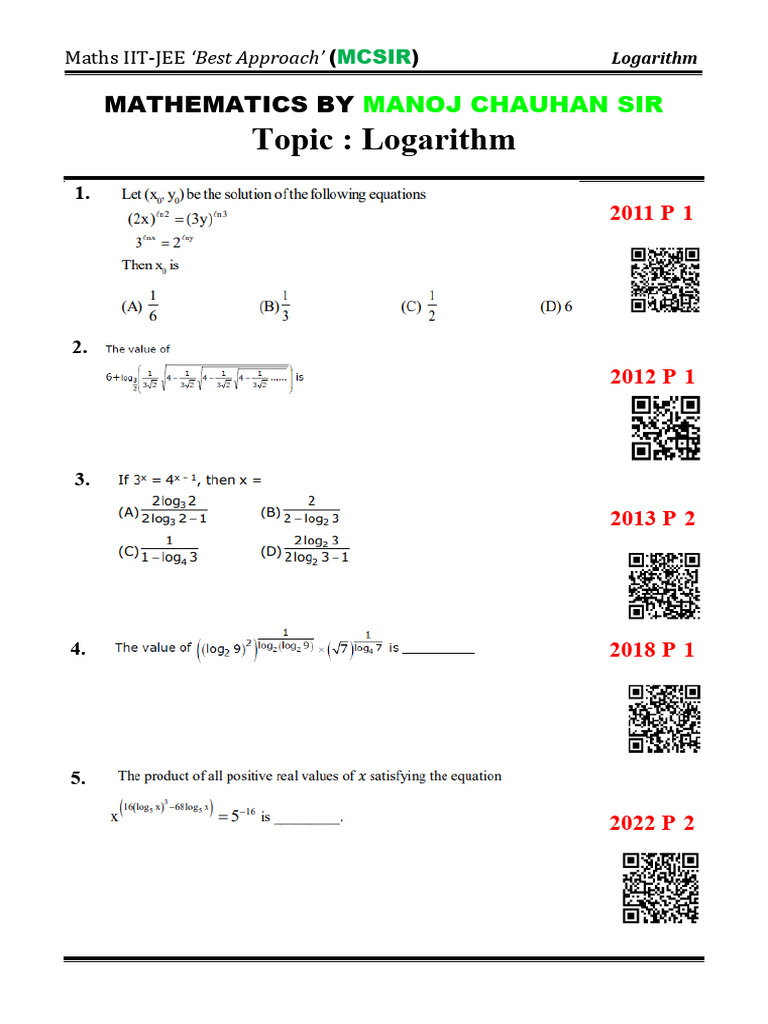 Class 11 Topic Wise QR Code 1736086317458 | PDF | Mathematics | Algebra