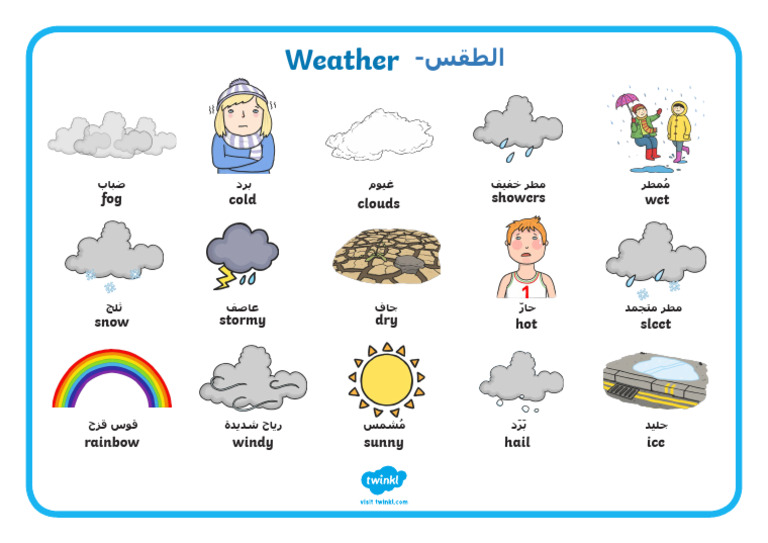 Ar T T 2737 Weather Word Mat Arabic English | PDF