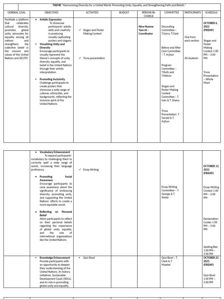 Un Month Activities Proposal 2 | PDF | United Nations | International ...