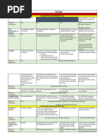 VAWC Cases Database Overview | PDF