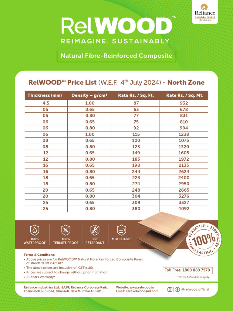 RelWood Price List - North Zone | PDF