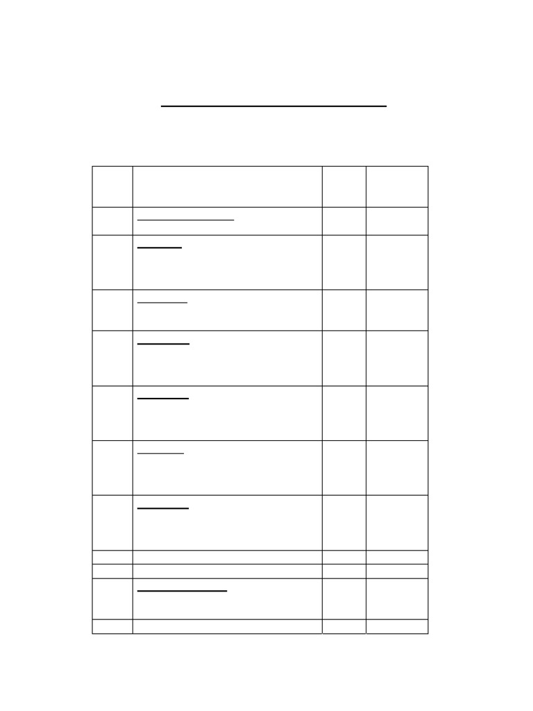 2008-09_BEd_syllabus | PDF | Learning | Teachers