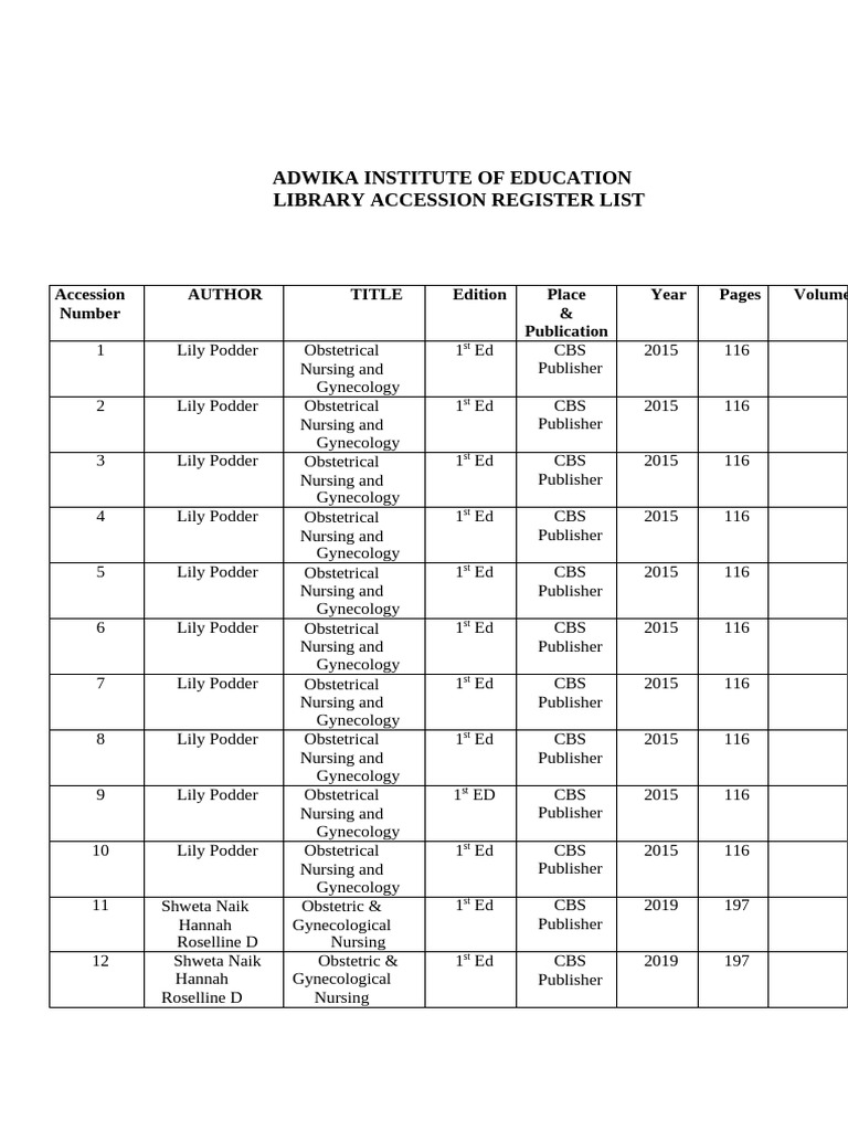 Accession Register | PDF | Public Services | Public Health