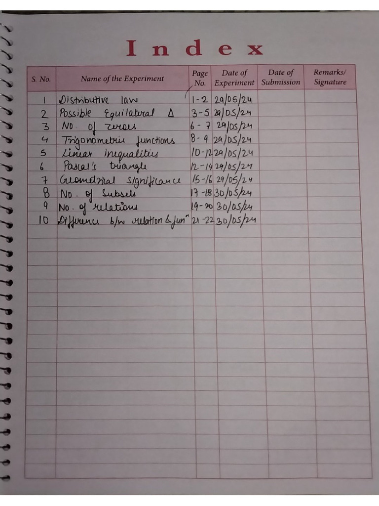 Mathematics Class 11 Practical Work | PDF