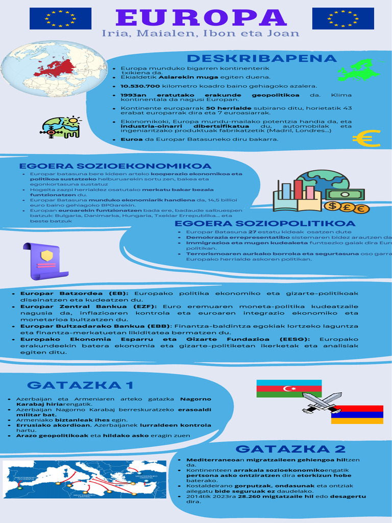 Blue Simple Effective Communication Infographic Guide | PDF