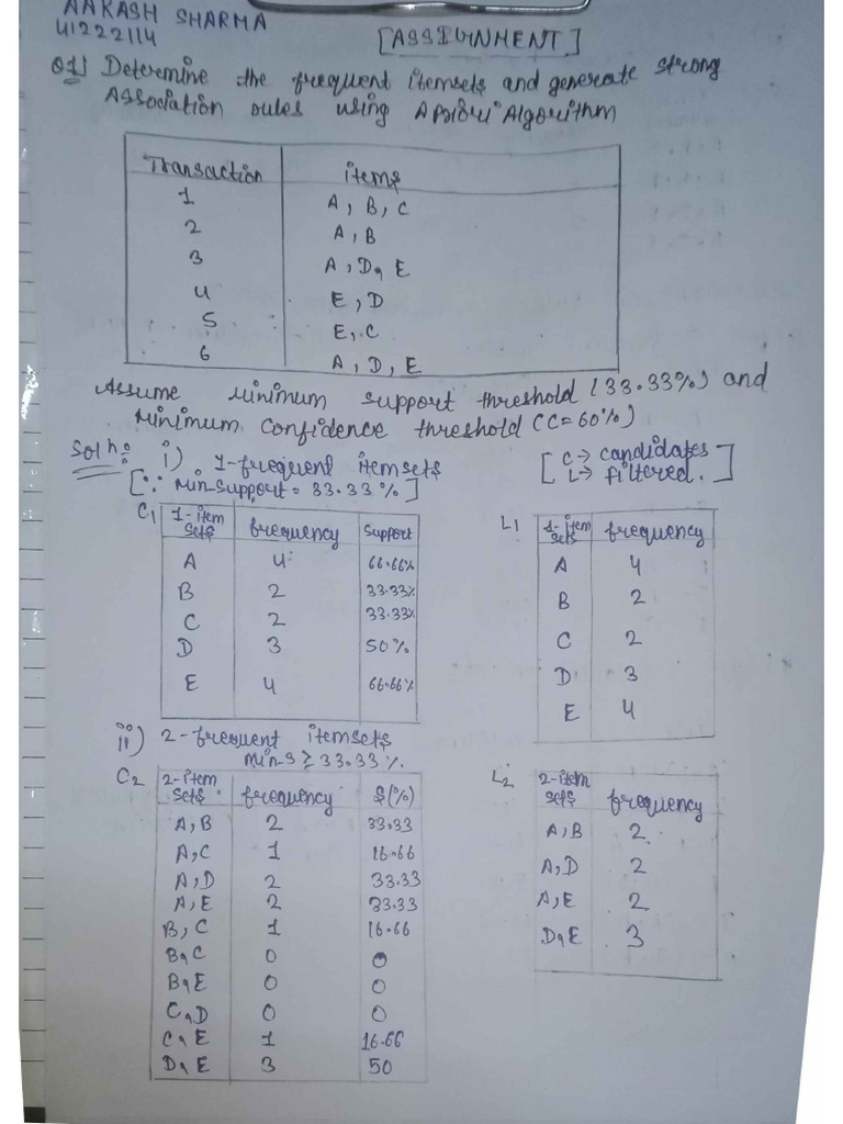 ml ka assignment | PDF