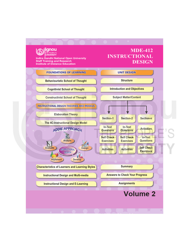 Block 3 | PDF | Instructional Design | Learning