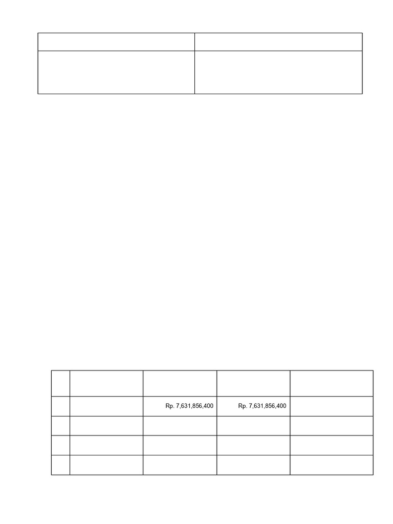 Format BA Klarifikasi Administrasi | PDF