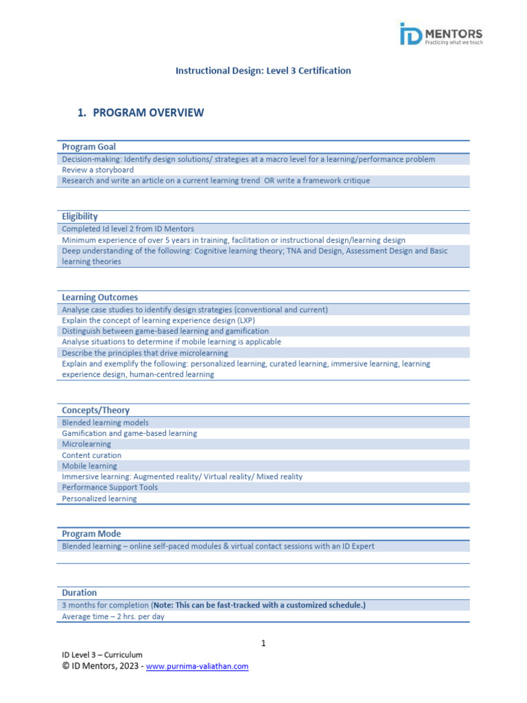L3 Instructional-Design 2023 | PDF | Instructional Design | Learning