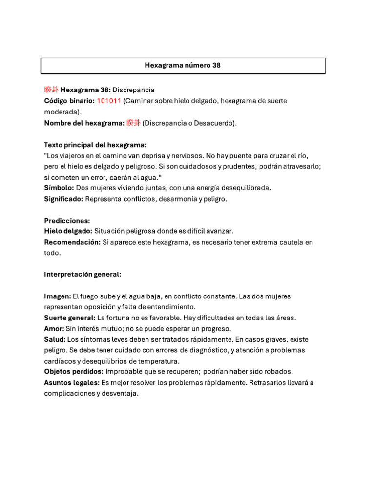 Hexagrama 38 | PDF