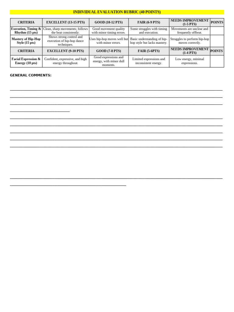 Hip-Hop Dance Evaluation Rubric | PDF | Hip Hop Music