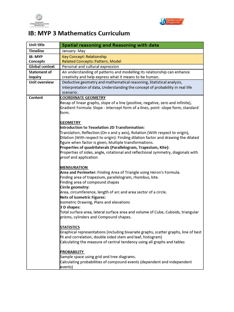 IB - MYP 3 - Math - Unit Letter - 24-25 - U2 | PDF | Area | Geometry