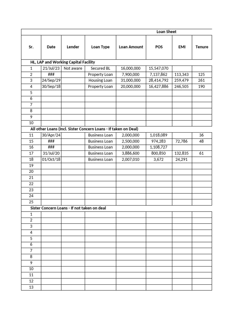 Loan Sheet Bhavani | PDF