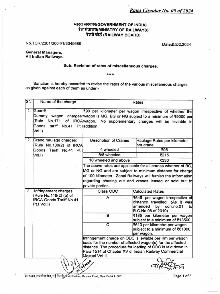 Revision of Rates of Miscellaneous Charges Dated 21 - 02 - 24 Rate ...
