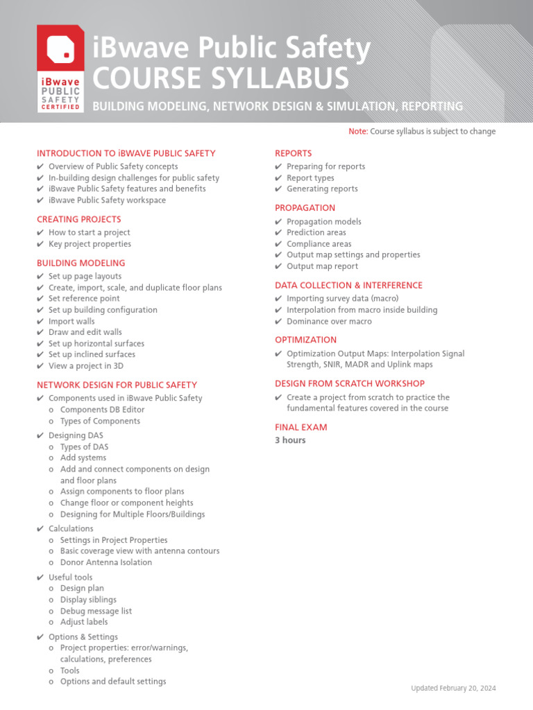 ICP Syllabus IBwave Public Safety | PDF | Map | Computing
