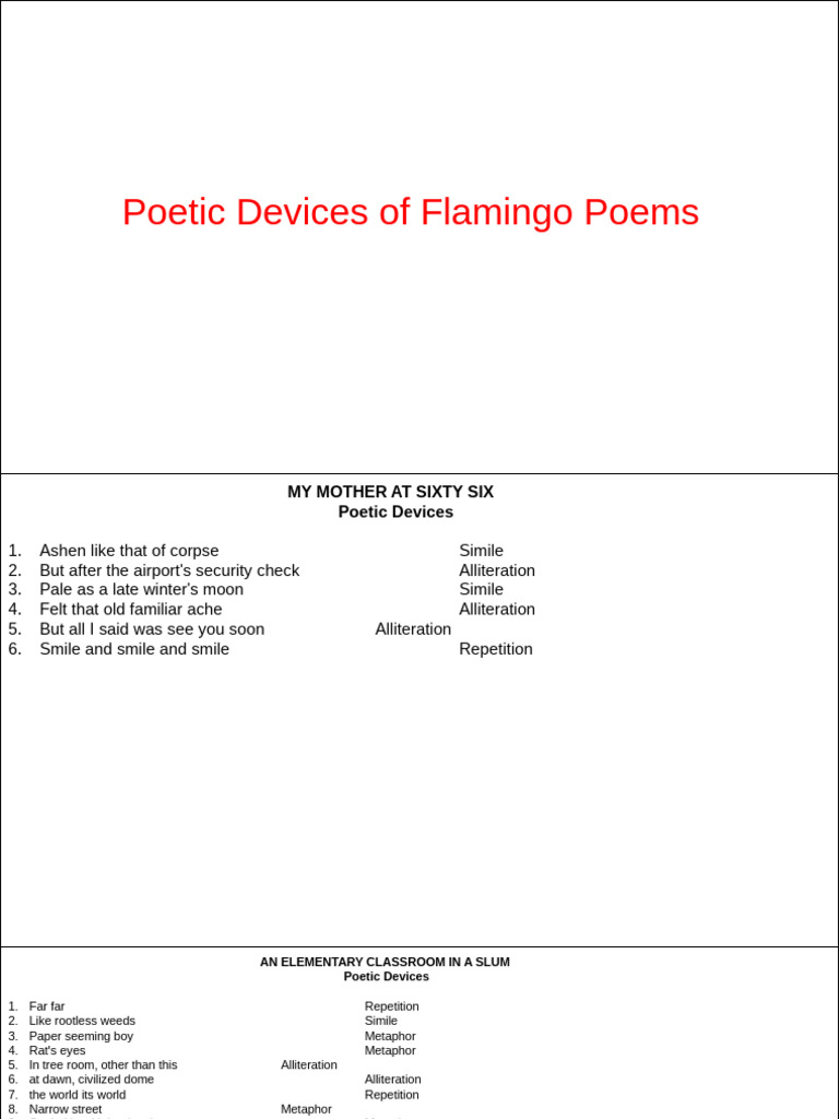 Poetic Devices For 12th | PDF