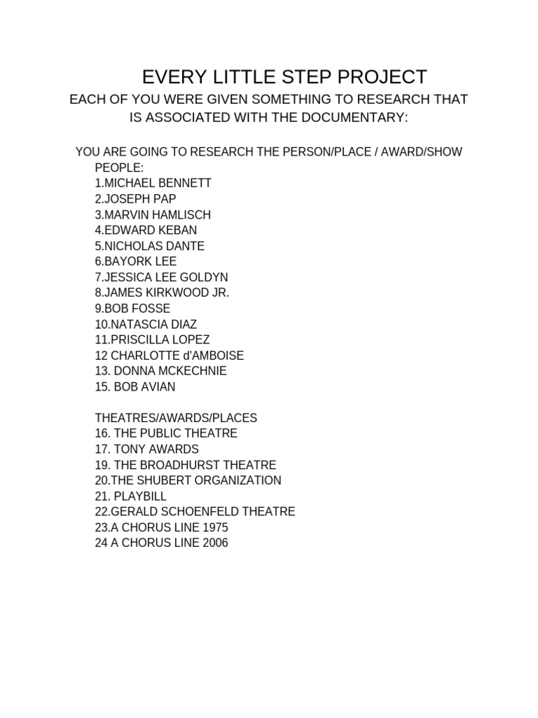 Research Guide for Broadway Figures | PDF | Musical Theatre | Theatre ...