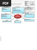 IATF 16949 Requirement QMS Process (Sample) | PDF | Business | Business ...