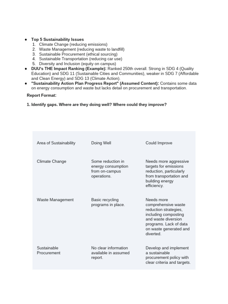 TCS Task 2 Forage Report | PDF | Sustainability | Waste Management