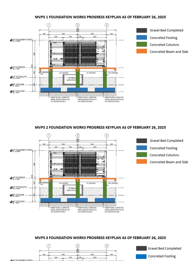 MVPS Foundation Works Progress Keyplan As of 02262025 | PDF | Masonry ...